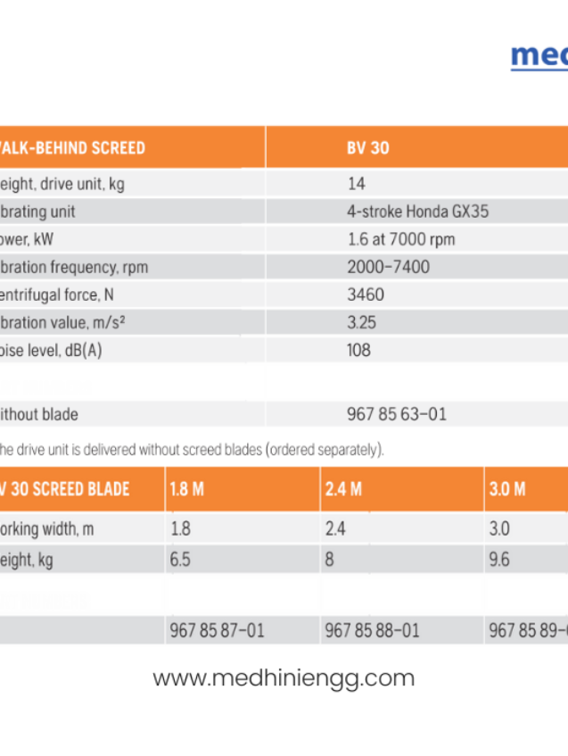 Shop – Medini Engineering Services